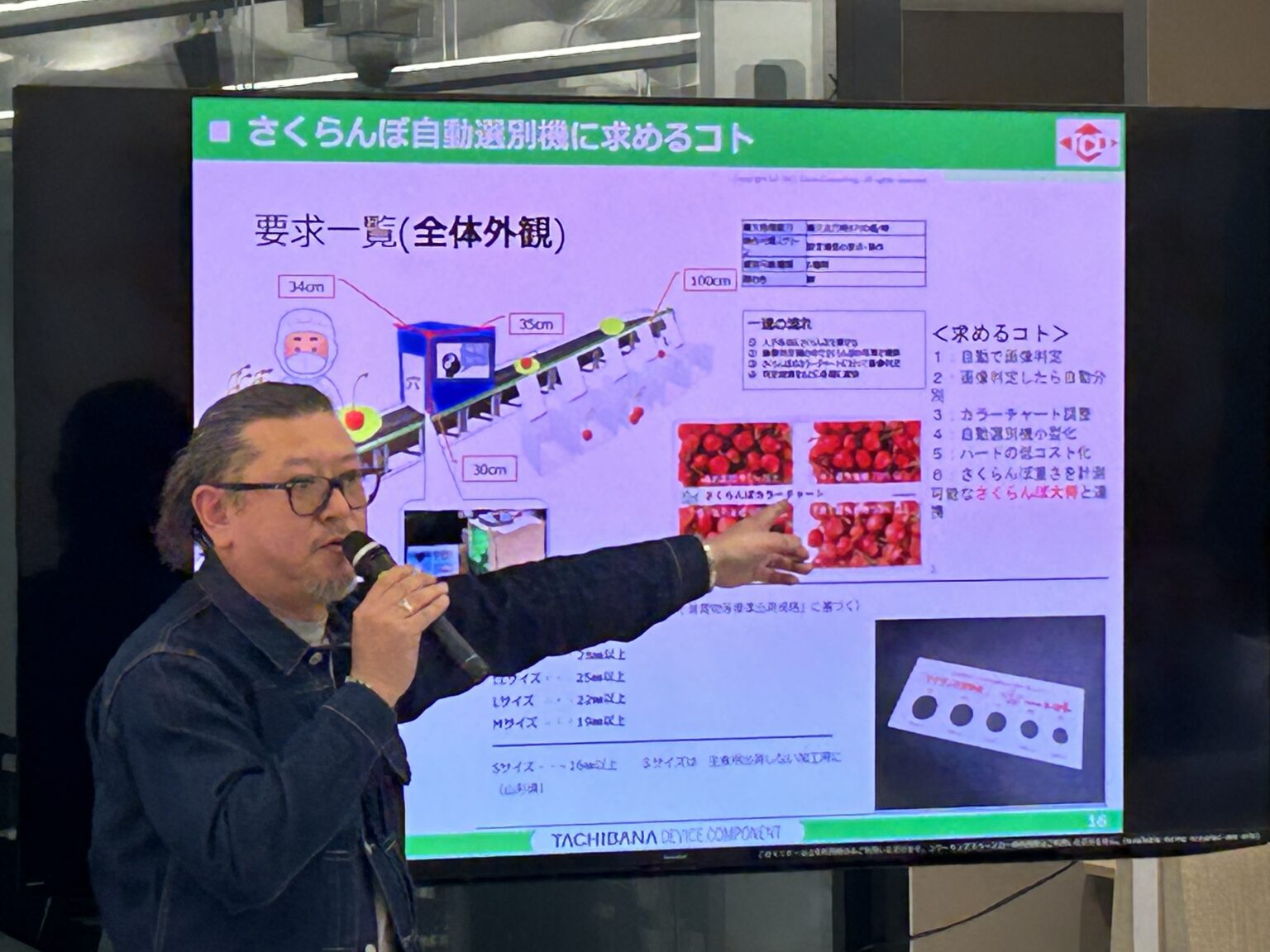 3月11日農林水産部会を開催しました！ - ロボットビジネス支援機構｜RobiZy